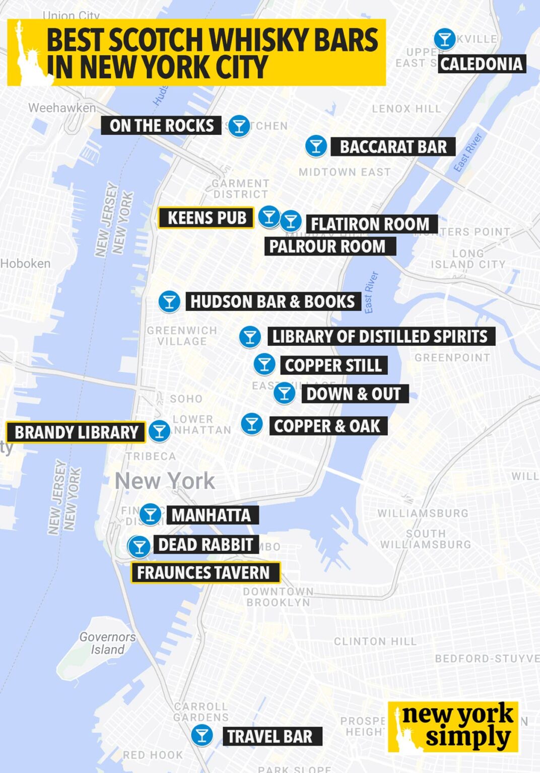 12 BEST Scotch Whisky Bars in New York City (Local's Ranking)